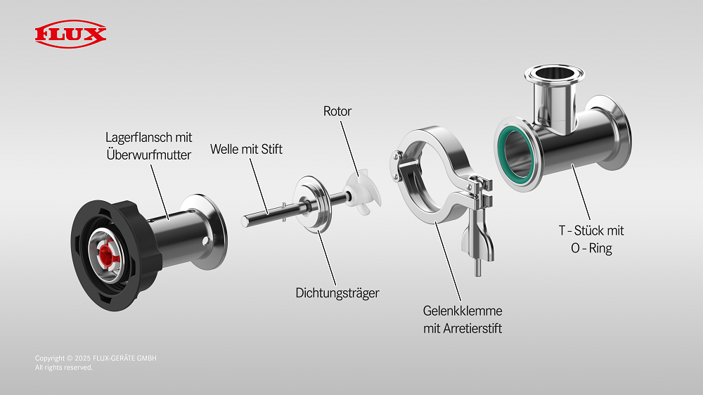 Container pump MINIFLUX Sanitary | FLUX Pumps